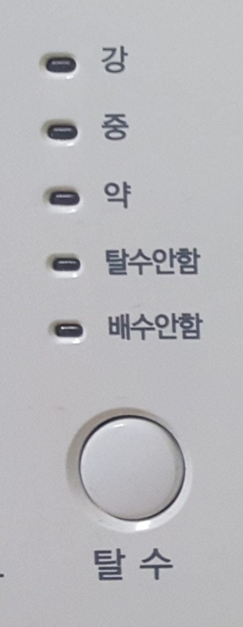 How To Use A Korean Laundry Machine | 10 Magazine